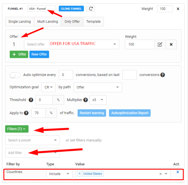 The Ultimate Guide To Search Arbitrage With The Optimizer [including ...